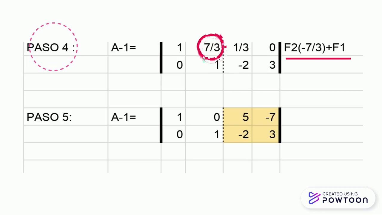 MATRIZ INVERSA- ALGEBRA LINEAL - YouTube