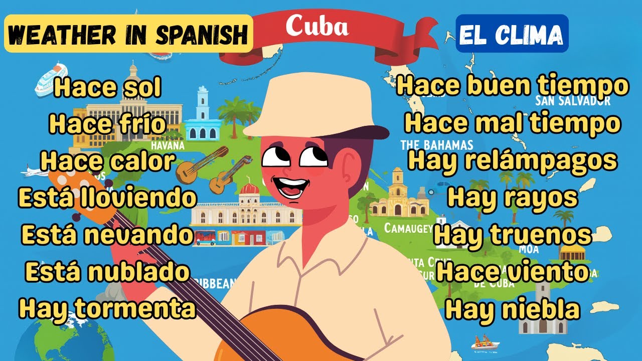 The weather in Spanish el clima el tiempo for kids - YouTube