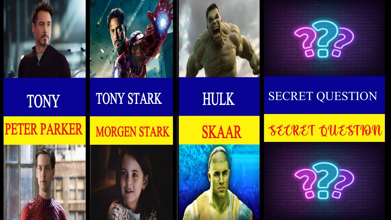 Marvel Father's and Children's in MCU | Every Marvel Family in MCU ...