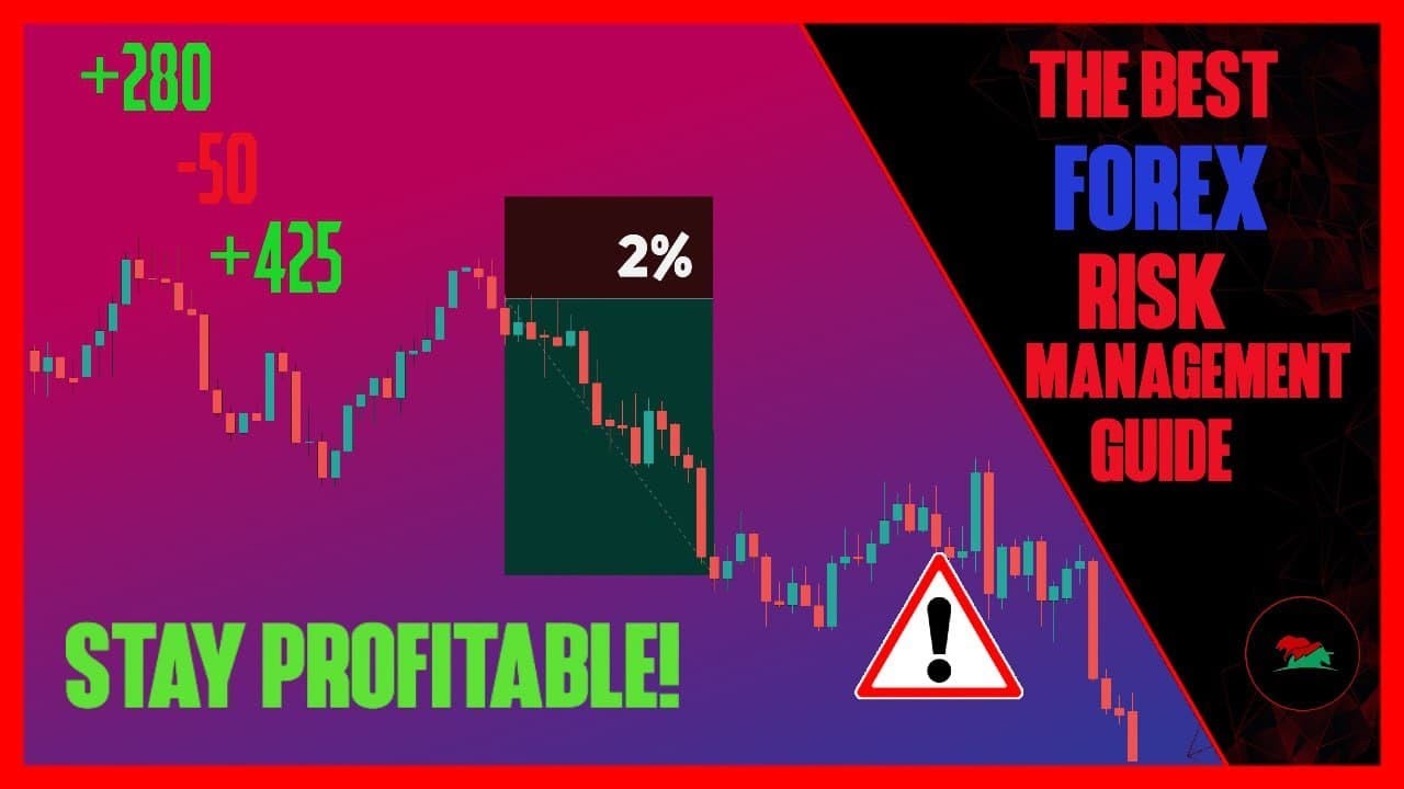 THE BEST FOREX RISK MANAGEMENT GUIDE! HOW TO STAY PROFITABLE! - YouTube