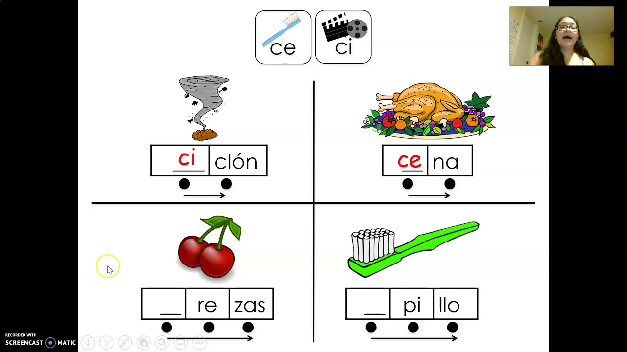 Mrs. Mathis - Silabas con Cc Suave (miercoles) - YouTube