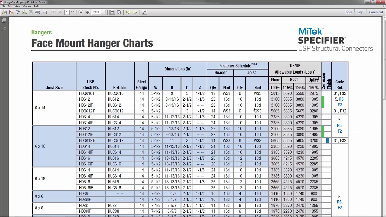 SOFTWARE - MiTek Specifier - Project Summary - YouTube