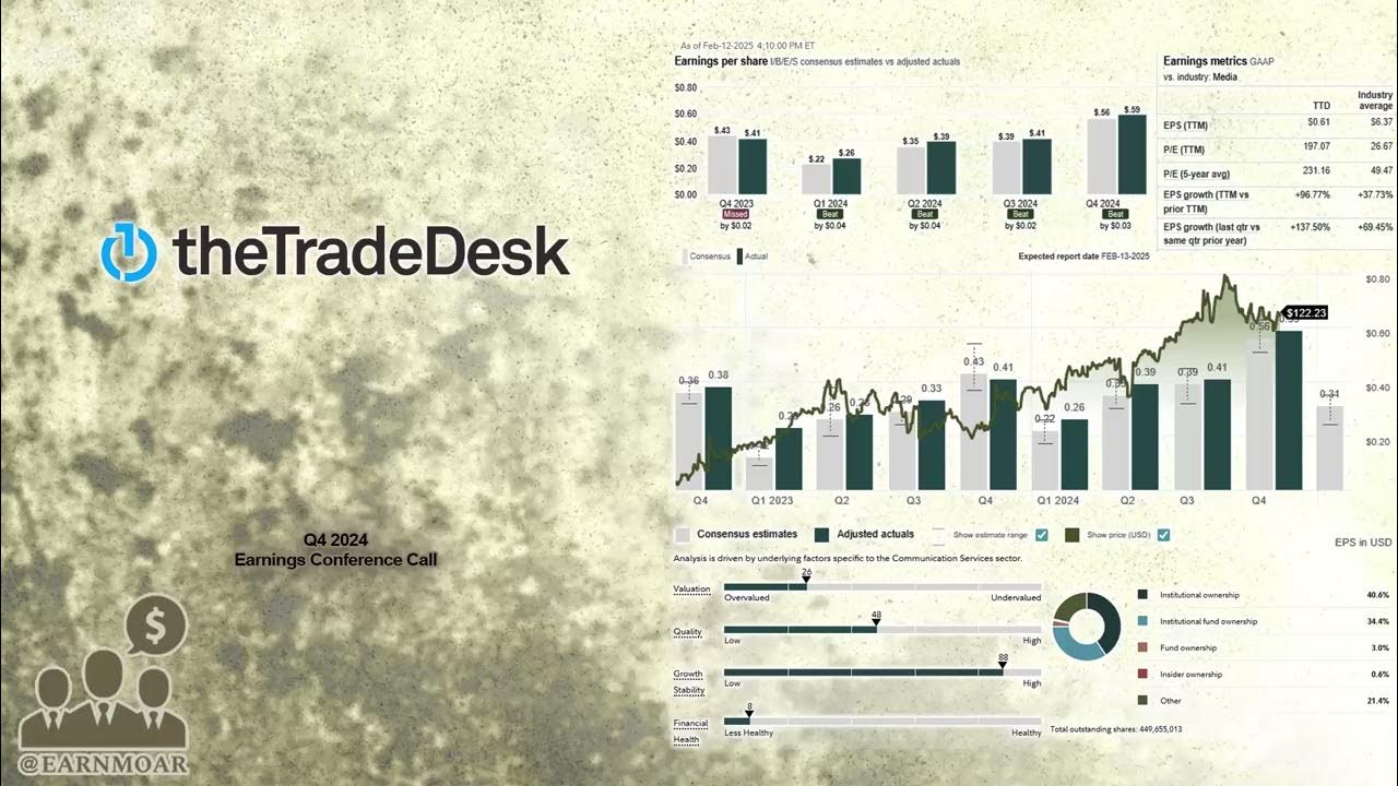 $TTD The Trade Desk Q4 2024 Earnings Conference Call - YouTube