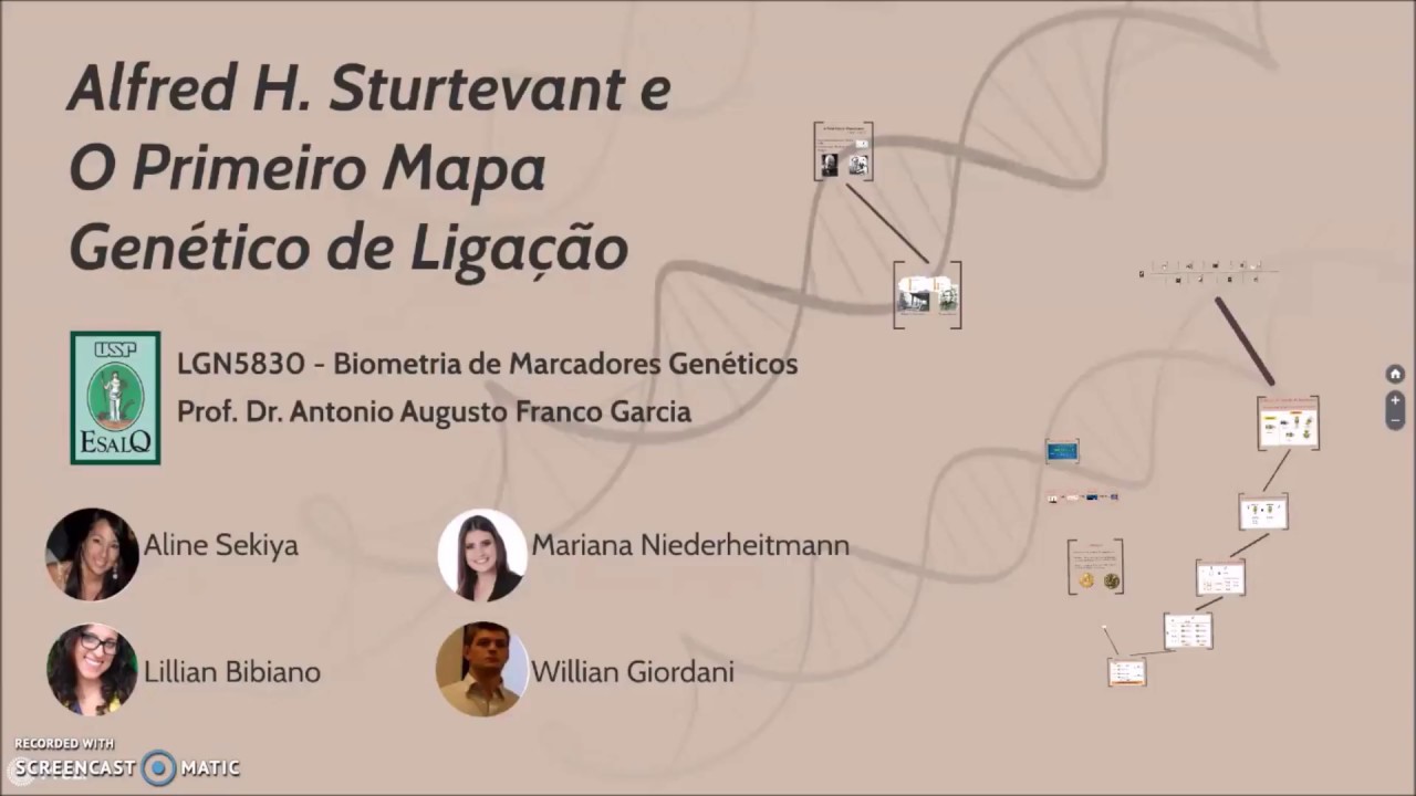 Alfred H. Sturtevant e O Primeiro Mapa Genético de Ligação - YouTube