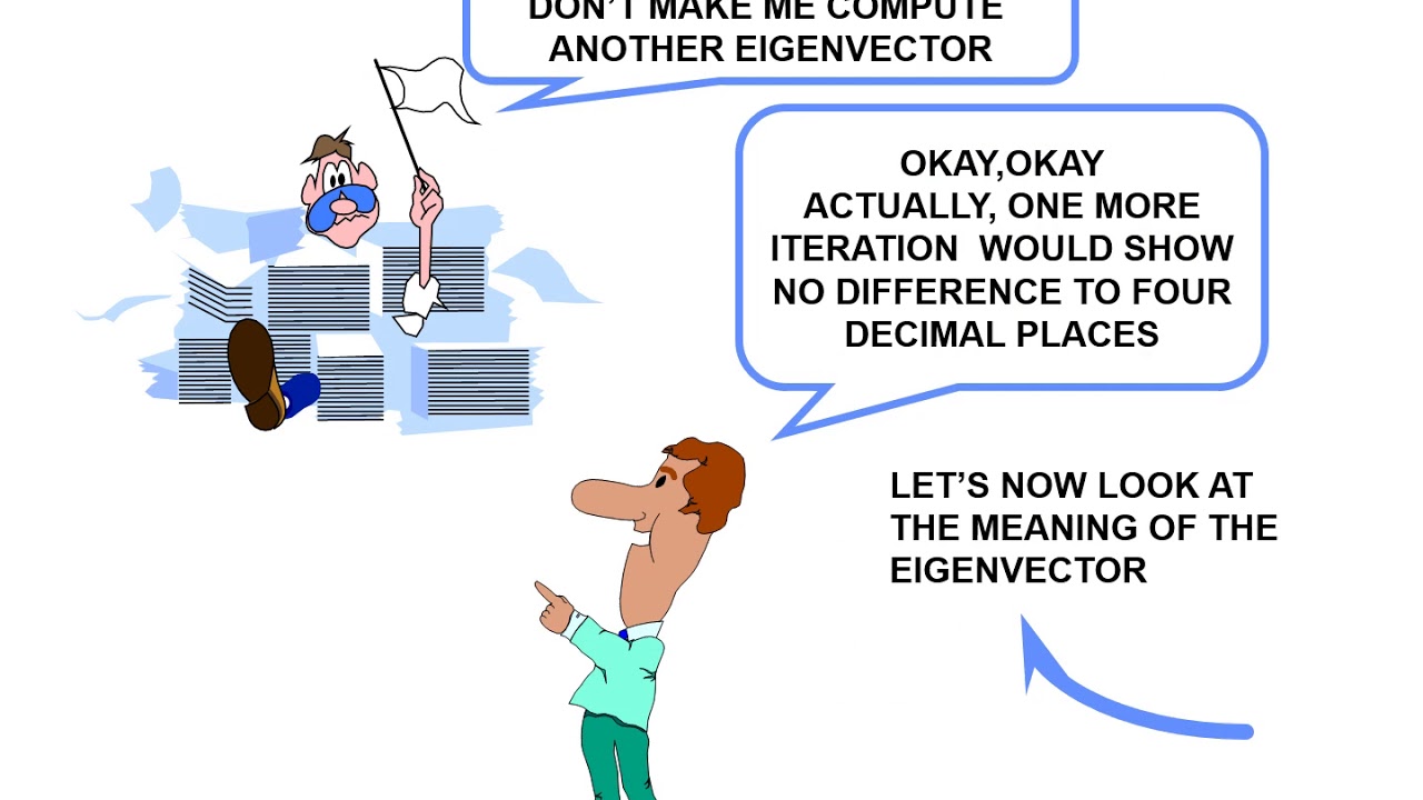 AHP cartoon DecisionPro Timbang Tara - YouTube