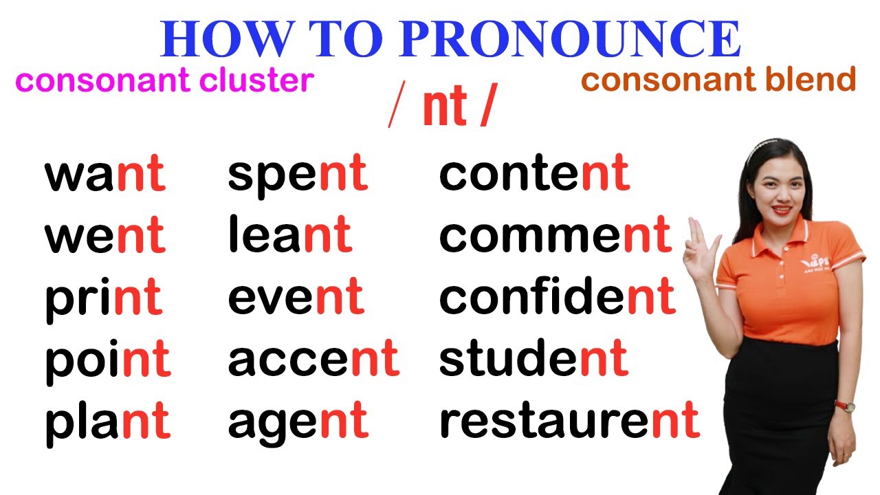 How to pronounce NT sound in English | consonant cluster | consonant ...