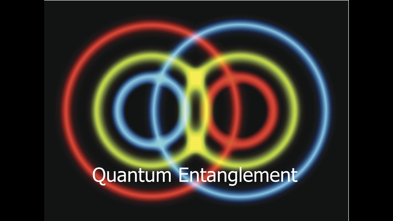Quantum Entanglement | EPR Paper review - YouTube