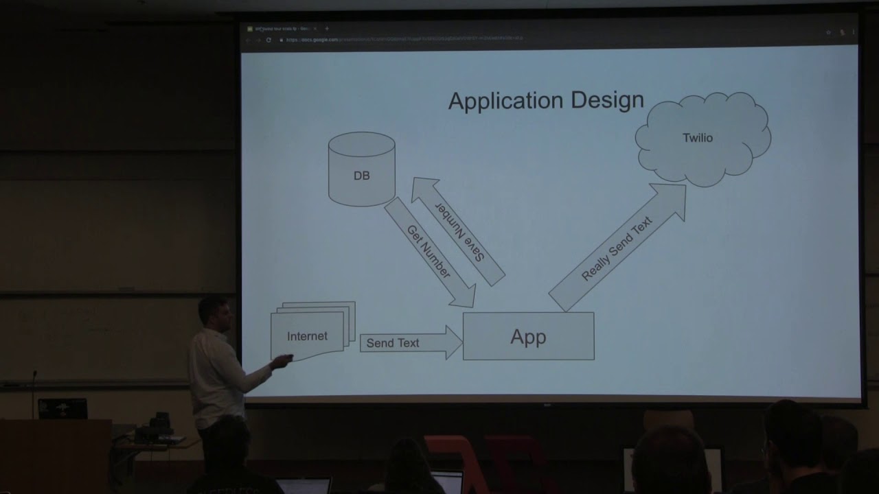 Mark Moore- Whirlwind Tour of the Scala Functional Programming Ecosystem- λC 2019 - YouTube