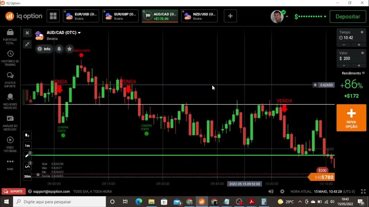 Script Para Iq Option 2022 - Um Script para Iq Option com 3 sinais (CONFIRA!) - YouTube