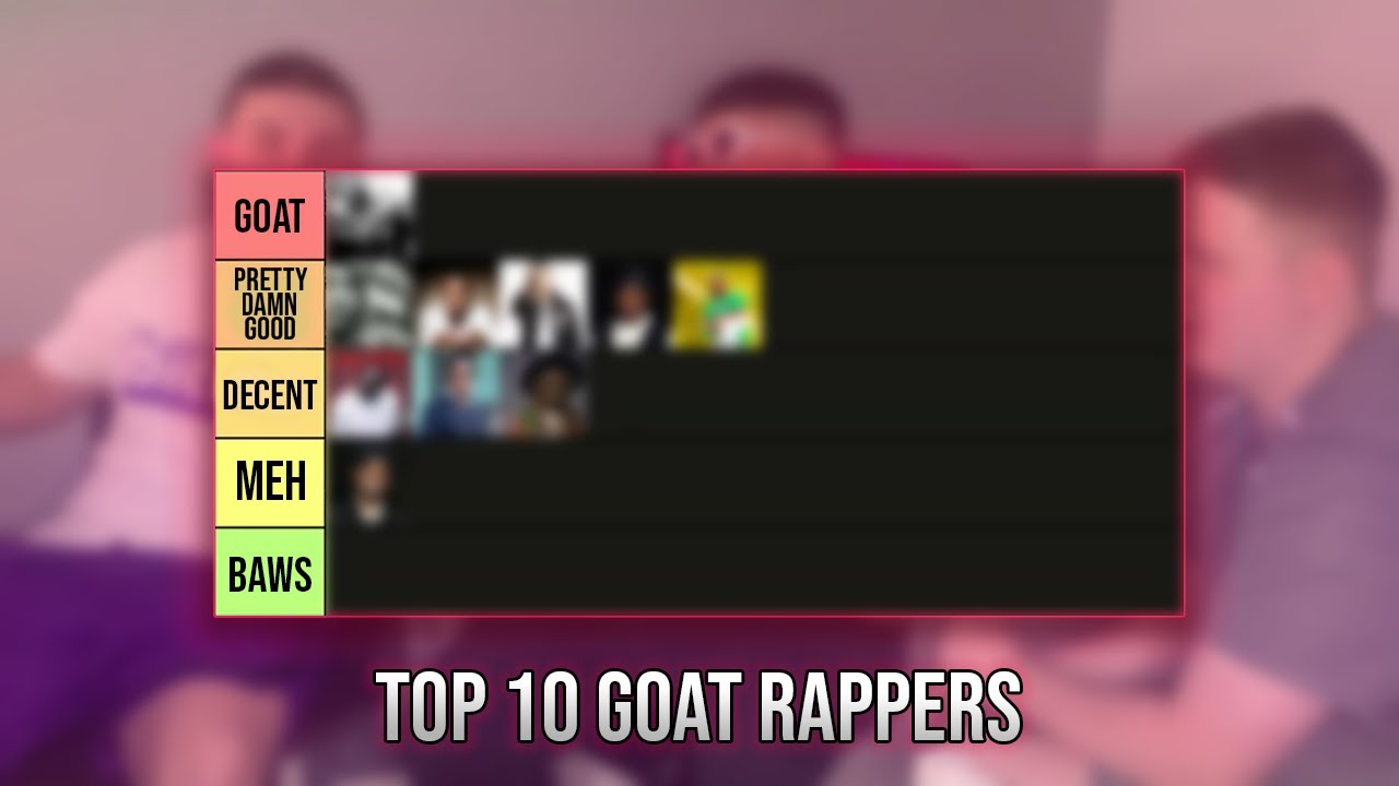 WHO IS THE RAP GOAT??? - YouTube