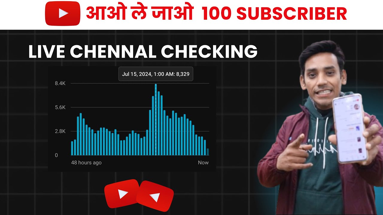 Live Stream | Channel Checking Live | Channel Promotion Live - YouTube