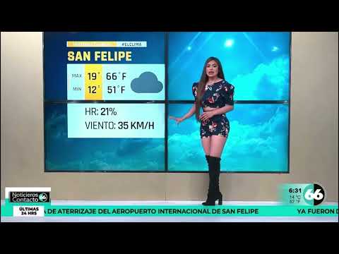 Fanny López 07 03 2022