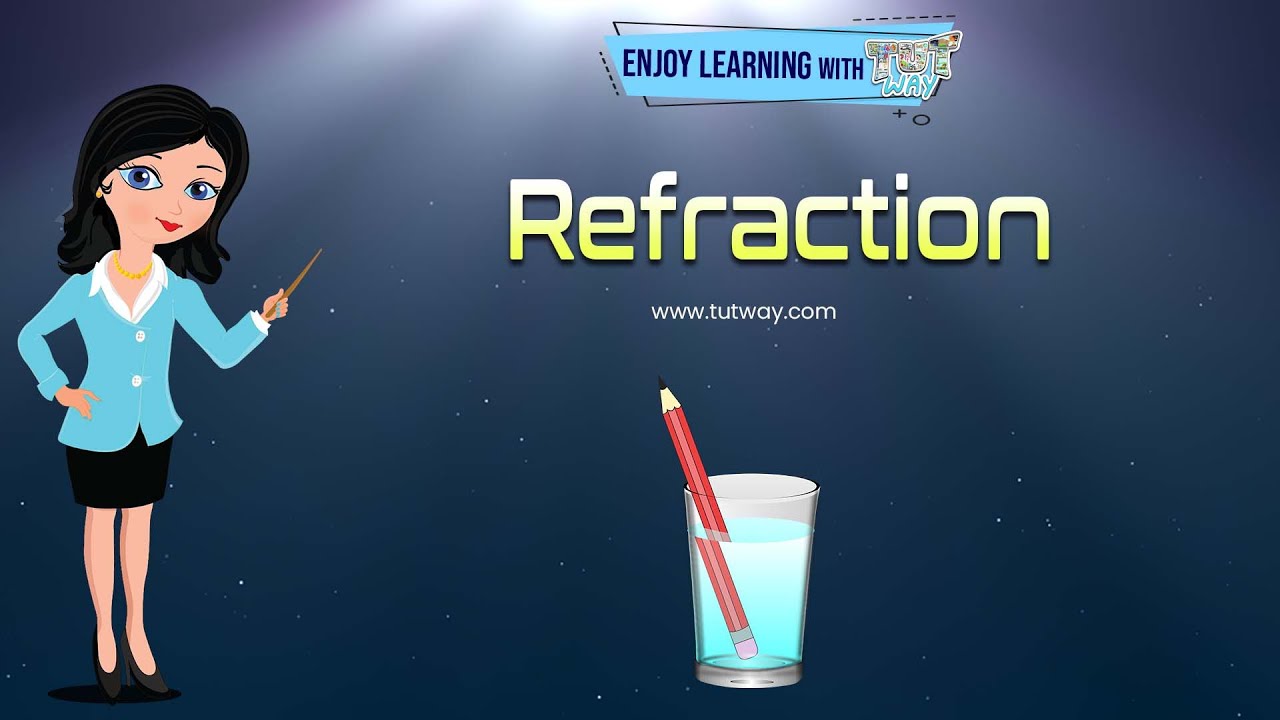 Refraction of Light | Reflection of Light | Light Properties Reflection ...