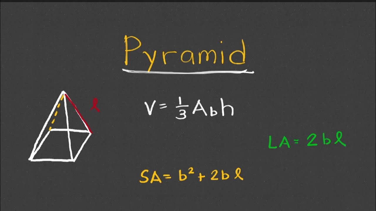 Pyramid, how to slove the (volume, surface area, lateral area). - YouTube