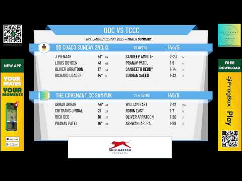 OD CUACO Sunday 2nd.XI v The Covenant CC Samyuk - YouTube