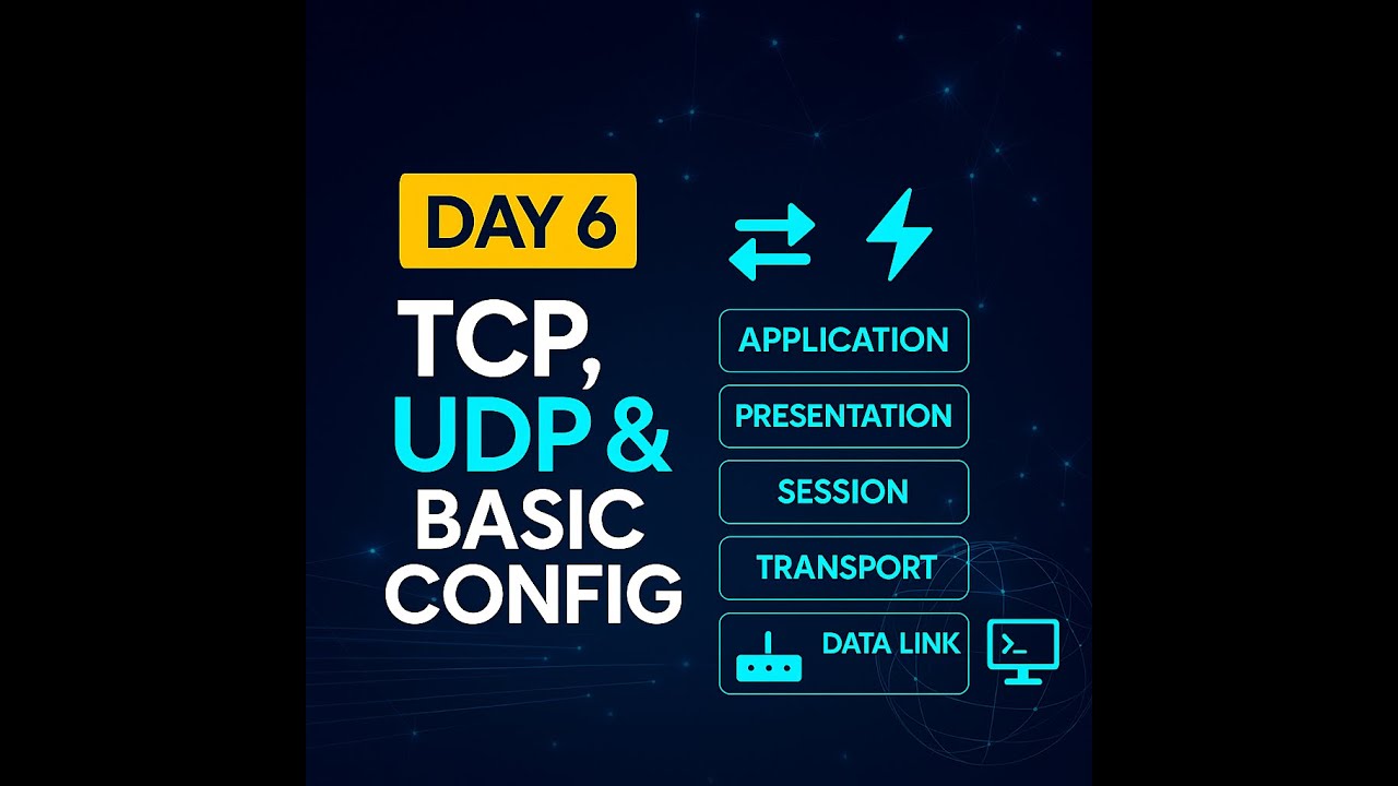 CCNA TCP, UDP, and Basic Router/Switch Configuration - YouTube