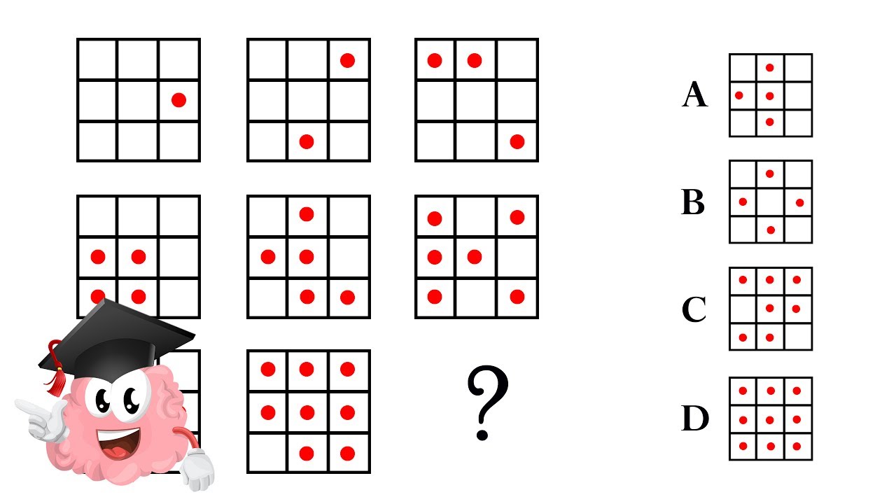 BrainReboot Tricky Math Question to Test Your IQ - YouTube