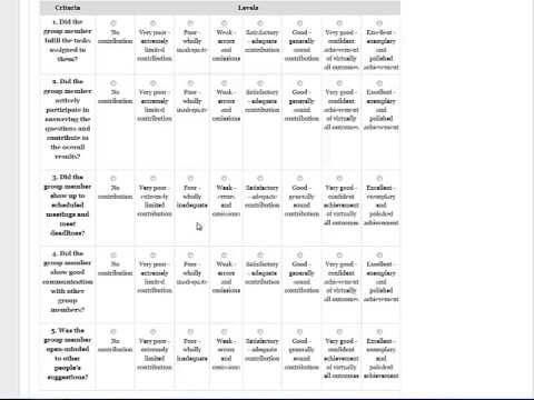 Moodle workshop peer review an offline activity (using a rubric) - YouTube