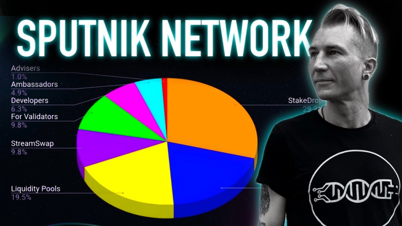 SPUTNIK NETWORK PRESENTATION - YouTube