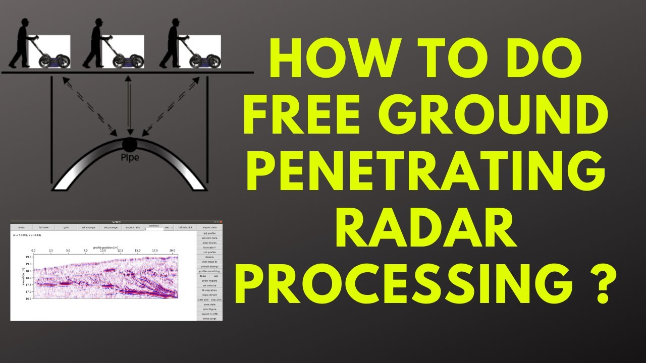 1. Introduction to GPRPy - YouTube