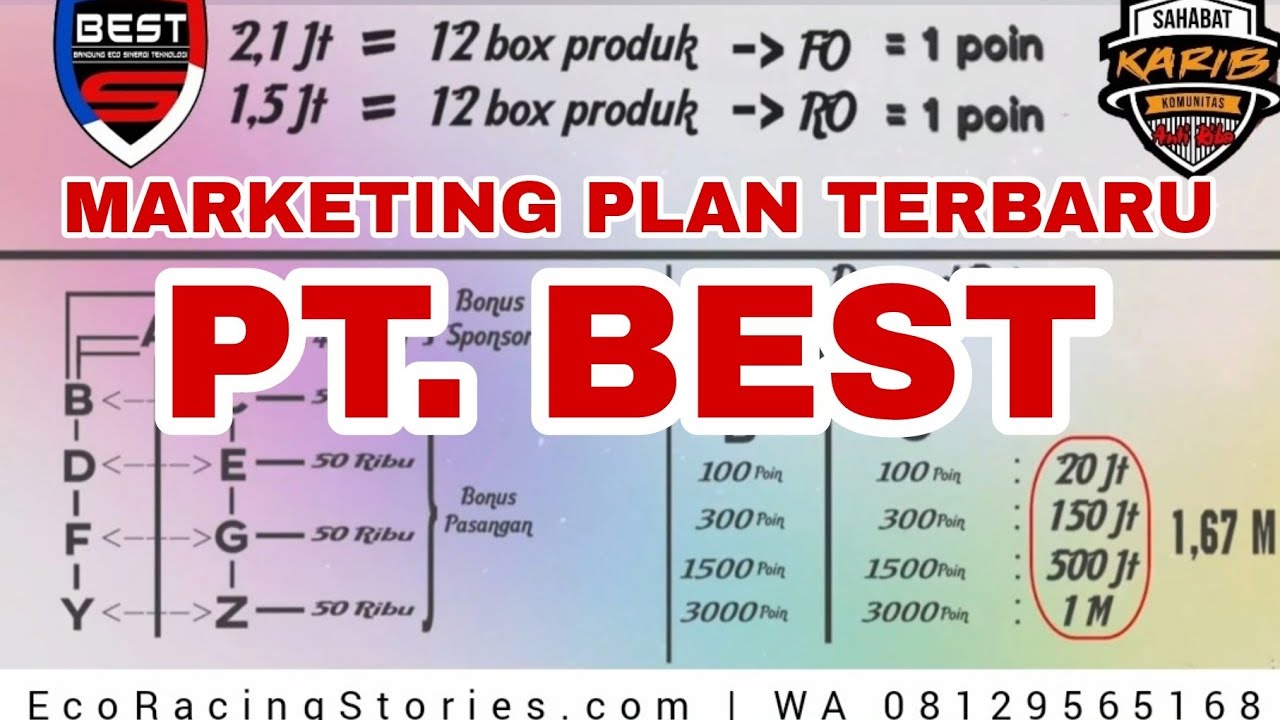 Marketing Plan Terbaru PT. BEST Corporation Cara Mudah Meraih Mobil Dan ...
