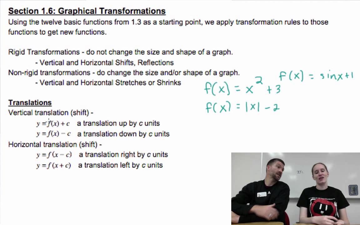 Precalculus 1 6 Notes Example 1 - YouTube