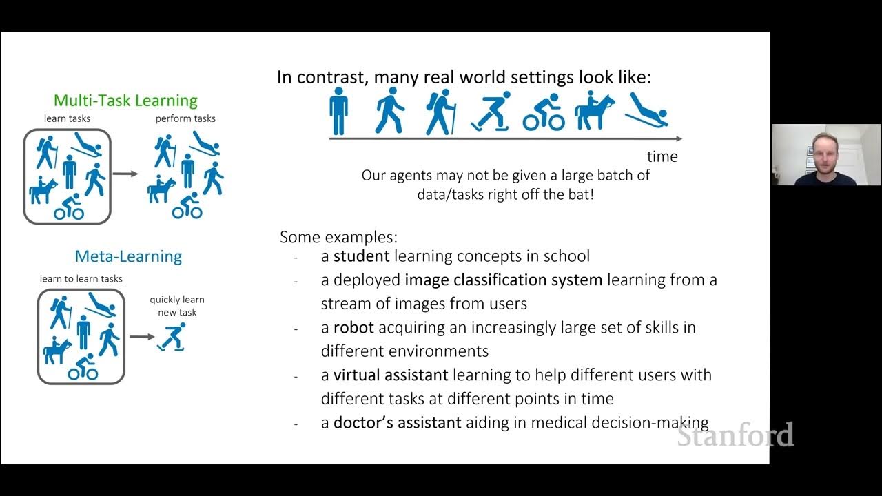 Stanford CS330: Deep Multi-Task & Meta Learning I 2021 I Lecture 17 - YouTube