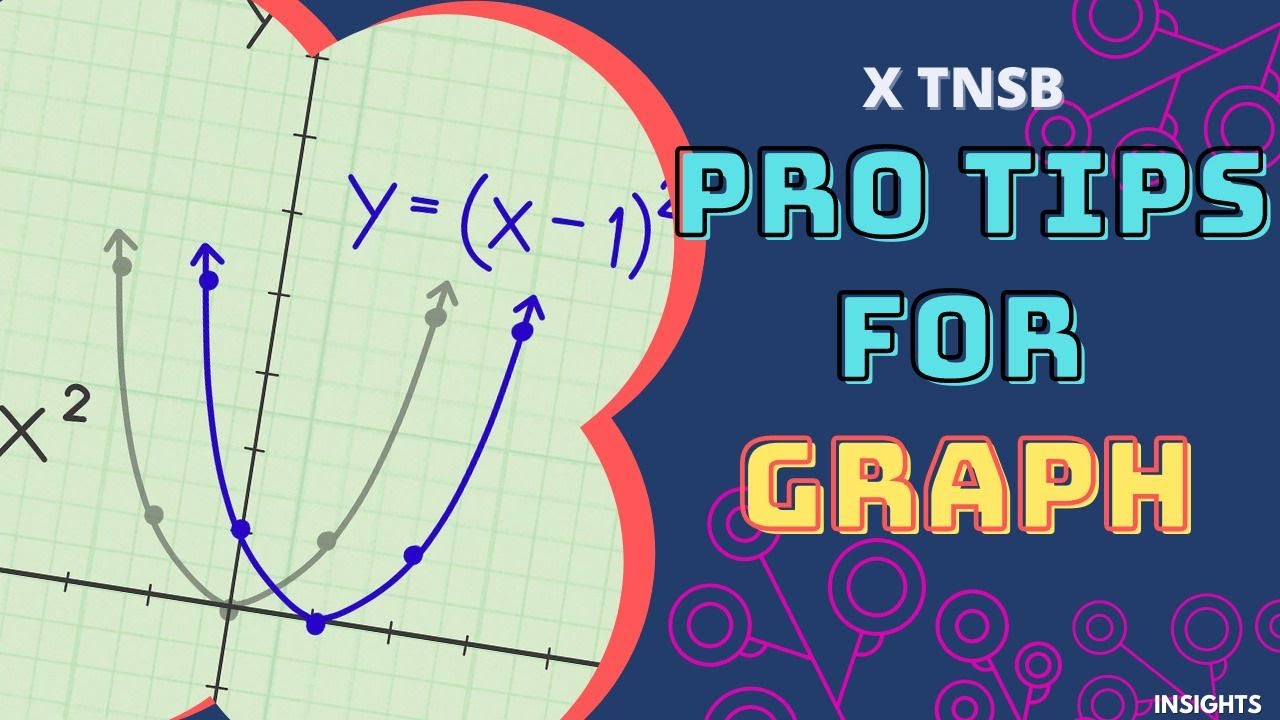 10th Std Maths - Pro tips for Graph - YouTube