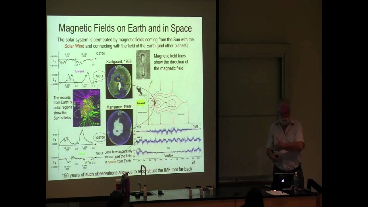 What Physicists Do - September 8, 2014 - Dr. Leif Svalgaard - YouTube