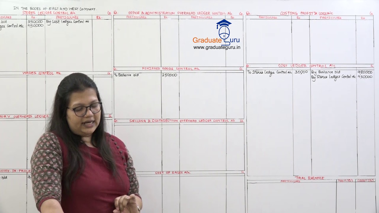 SEM 6 - Cost Accounting - Cost Control Accounts - Ledger Sums - YouTube