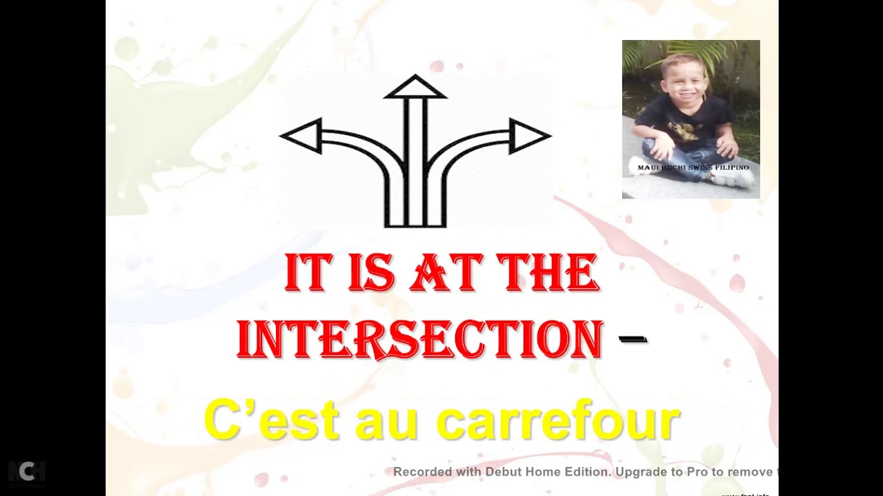 FRENCH LESSON: GIVING DIRECTION - YouTube