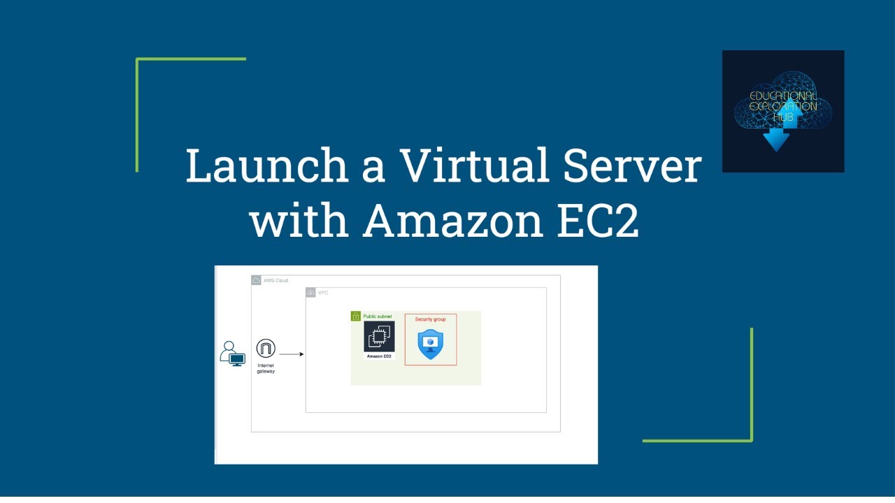 How to Launch an EC2 Instance on AWS (Free Tier) - YouTube