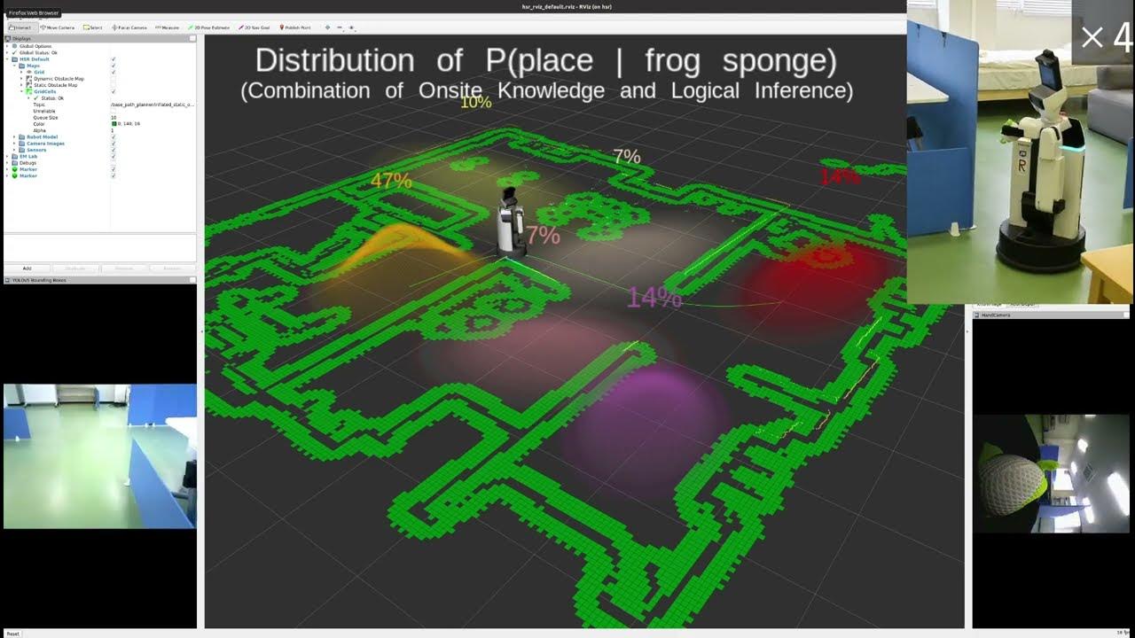 Integration of Probabilistic Logic and Multimodal Spatial Concepts (Demo, Best Paper Award ...
