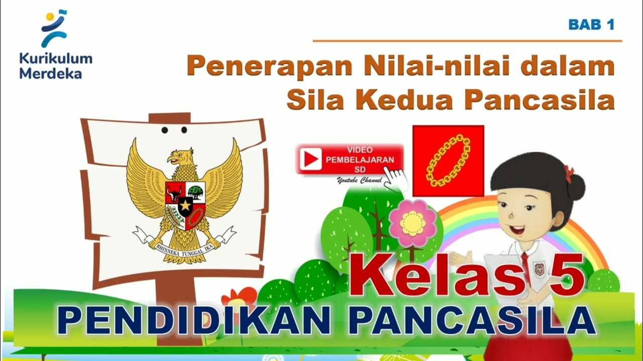 PENDIDIKAN PANCASILA "Penerapan Nilai Sila Kedua Pancasila" Kelas 5 ...