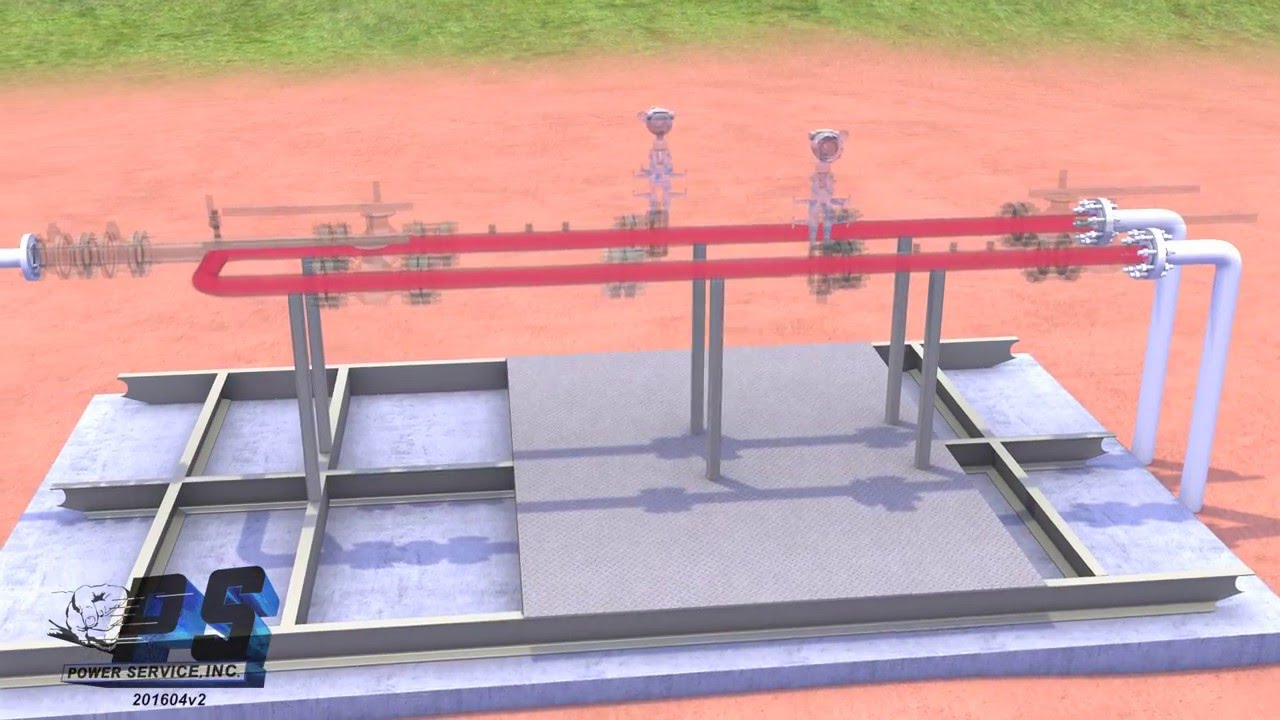 Power Service Inc - Dual Gas Measurement Skid - Animated Example (no ...
