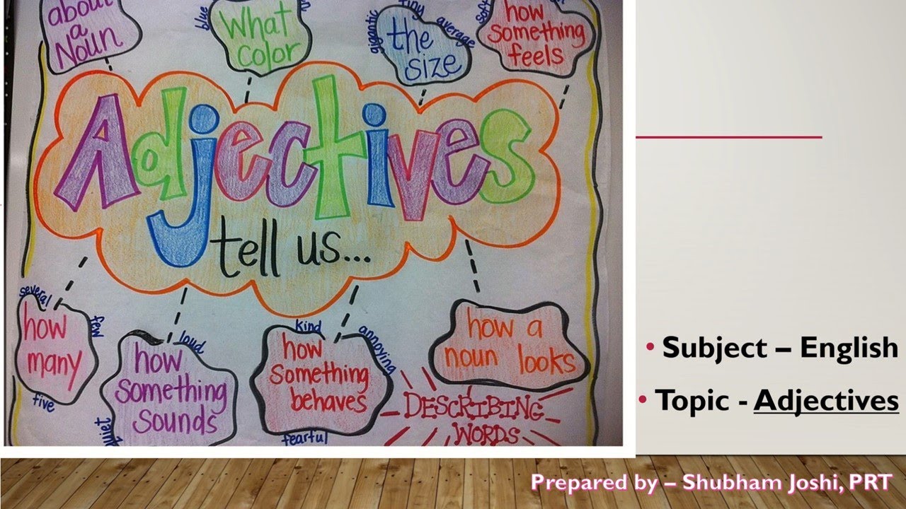 Adjective | Adjectives in English Grammar | Concept/Definition/Examples ...