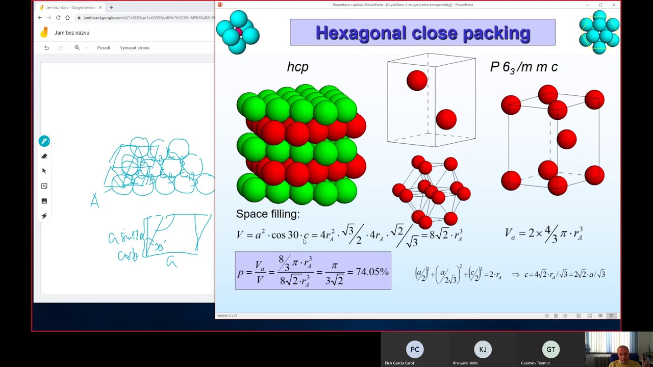 GIC-II - Crystal chemistry - YouTube