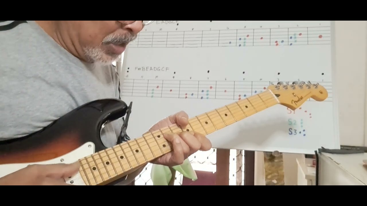 using dots on guitar fretboard as chord marker - YouTube