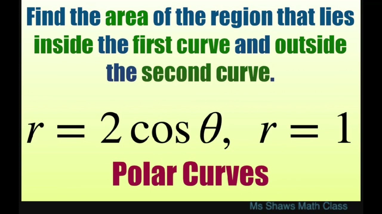 Find Area Of Region That Lies Inside Polar Curve R 2 Cos Theta And