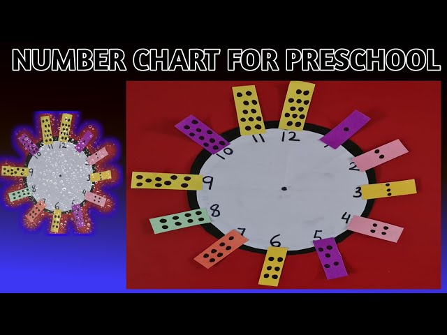 Kindergarten Number Chart Kindergarten Number Chart | TPT