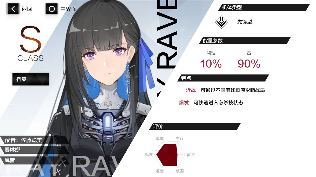 【PUNISHING: Gray Raven-CN】Selena Tempest Showcase - YouTube