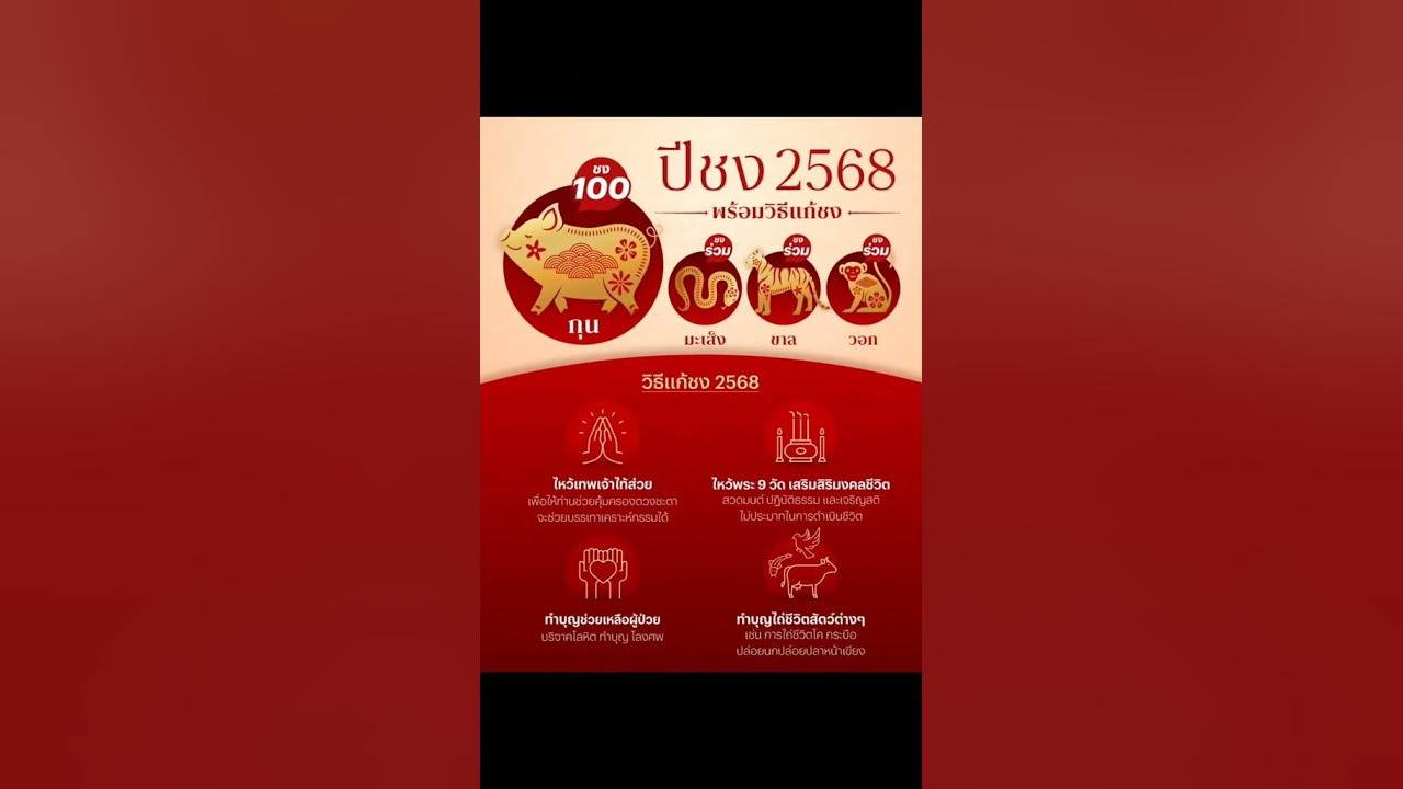 ปีชง68 ชงแบบ100%คือ"ปีกุน" ปีชงร่วม ปีมะเส็ง,ขาล,วอก#ปีชง2568 #ดวงชะตา ...
