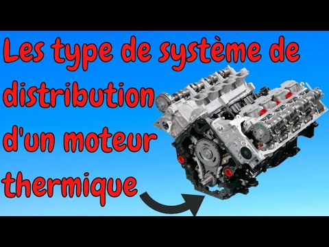 Le système de distribution d'un moteur - YouTube