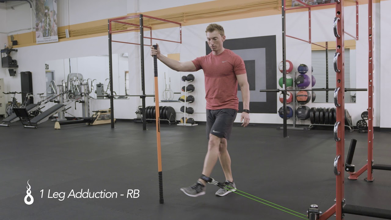 1-Leg Adduction: RB - YouTube