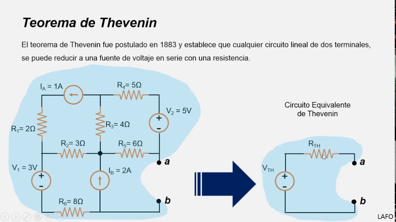 09 DC Teorema de Thévenin Ejemplo 1 - YouTube