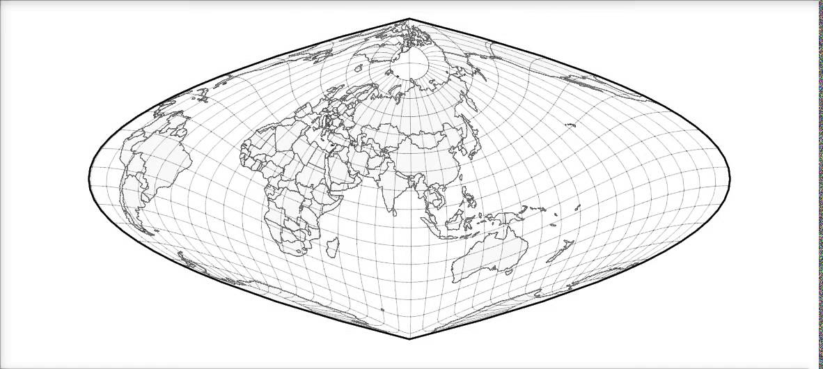 Map Projections - YouTube