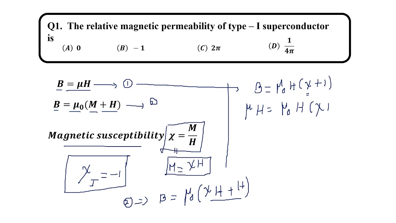 PHYSICS || GATE - 2019 || Answer Key with Detailed Explanation ...