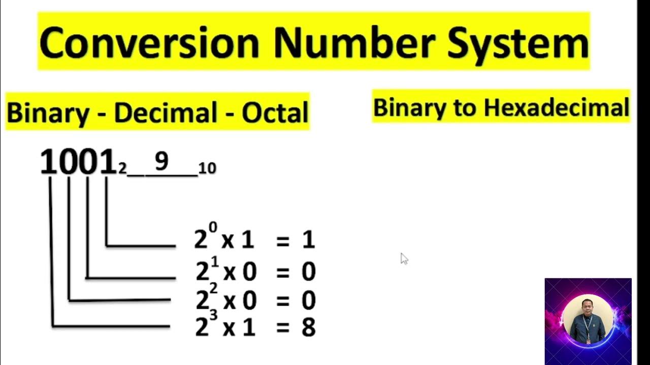 Conversion Number System (Vol.003) | Manong Guard Channel - YouTube