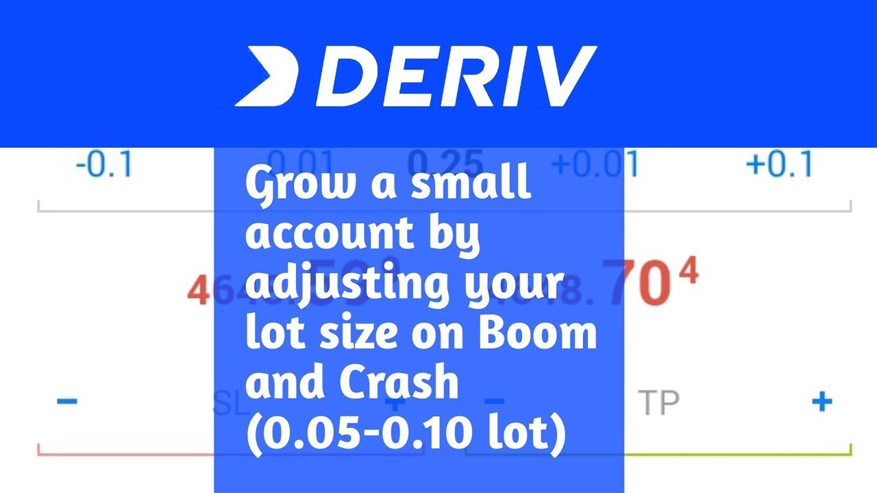 How to grow 11$ to $149000 BOOM 300 AND CRASH 300 Strategy Deriv Forex ...