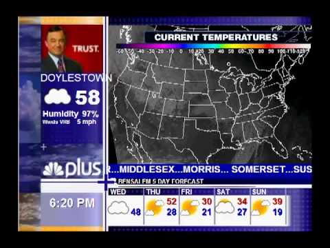 Weather Plus Simulator - High Wind Warning/Flash Flood Watch - YouTube